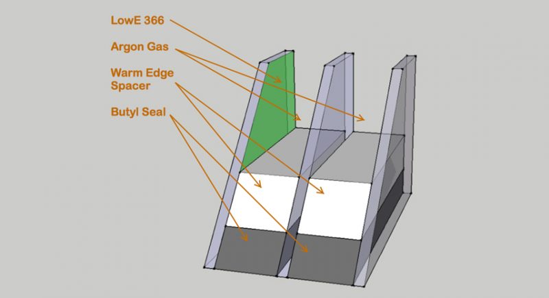 Triple Plane Glass 366 - Vinyl Window Pro